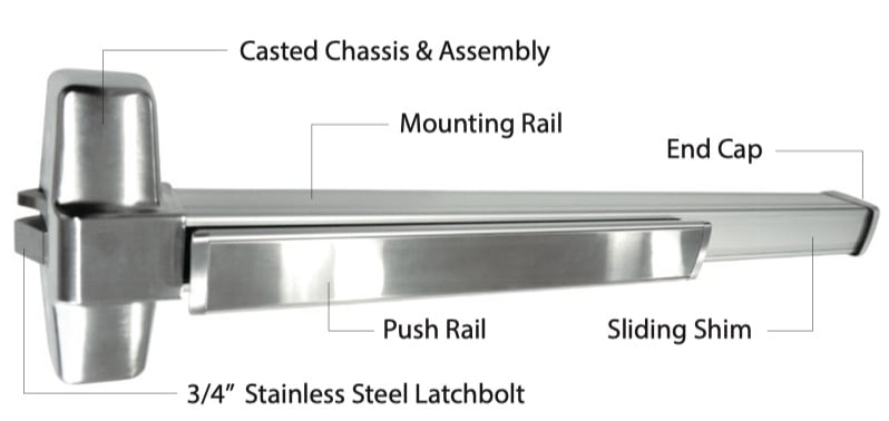 ED93 Rim Grade1 Panic & Fire Exit Device