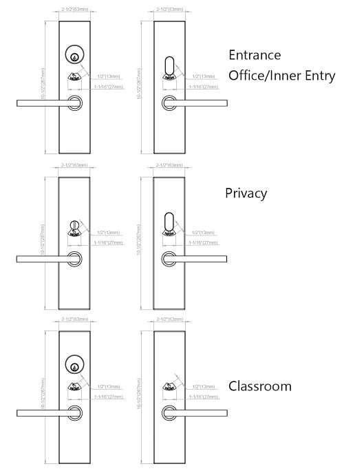 SF Plate with Fan Indicator